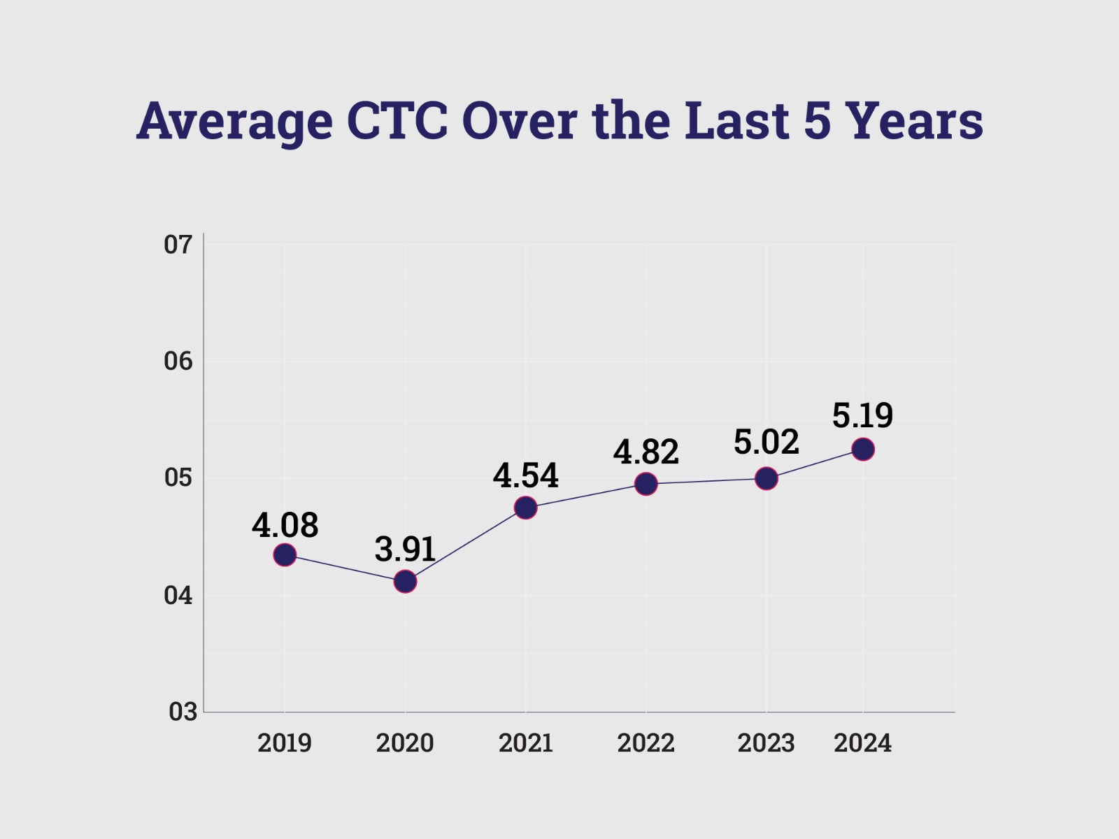 TKM College Of Engineering