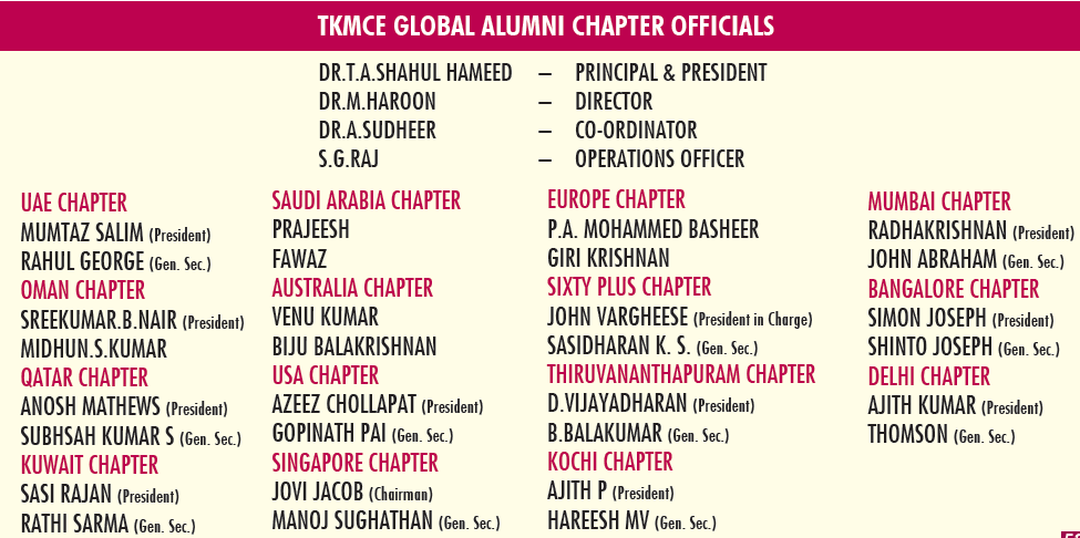 TKM College Of Engineering